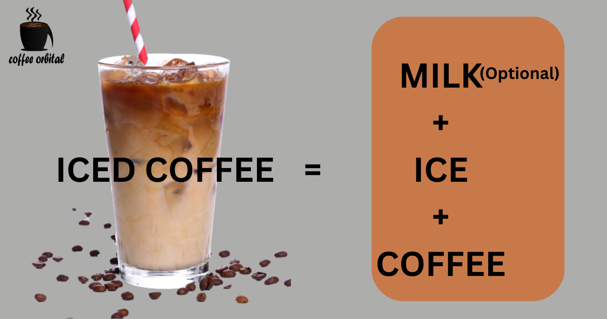 Iced Latte vs Iced Coffee: Understanding the Difference